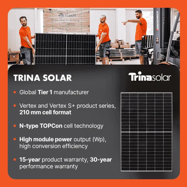 Trina 470Wp TSM-NEG9R.28-470 N-type Mono black frame solar panel